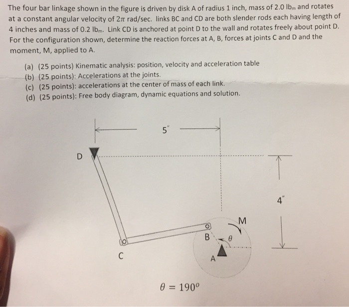 Solved The four bar linkage shown in the figure is driven by | Chegg.com