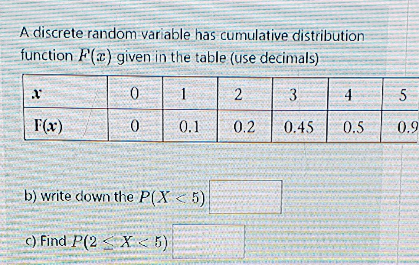 Solved A discrete random variable has cumulative | Chegg.com