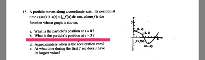 Solved A particle moves along a coordinate axis. Its | Chegg.com