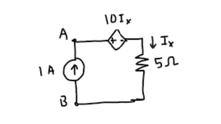 Solved I am trying to use the test source method to find the | Chegg.com