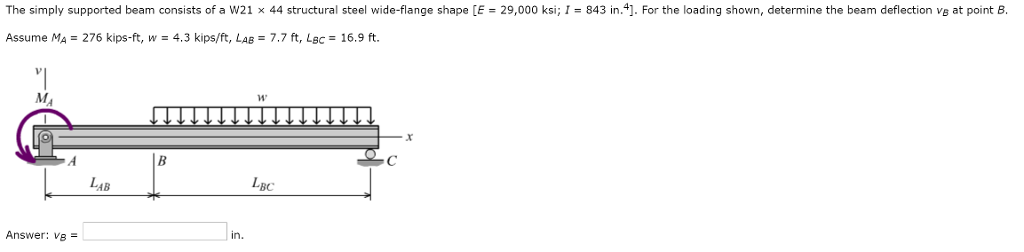 Solved The simply supported beam consists of a W21 x 44 | Chegg.com