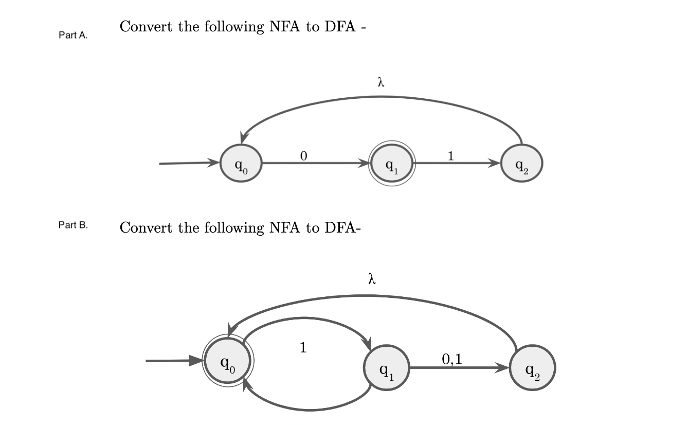 Solved Part A. Convert the following NFA to DFA - Part B. | Chegg.com Solved Part A. Convert the following NFA to DFA - Part B. | Chegg.com