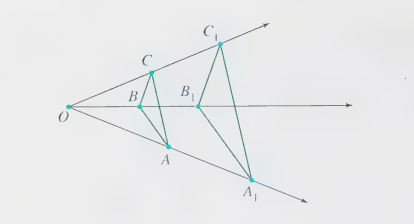 Solved 4. In the figure, BC∥B1C1 and AB∥A1B1. Prove that a. | Chegg.com