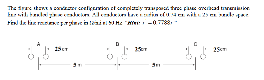 Solved The figure shows a conductor configuration of | Chegg.com