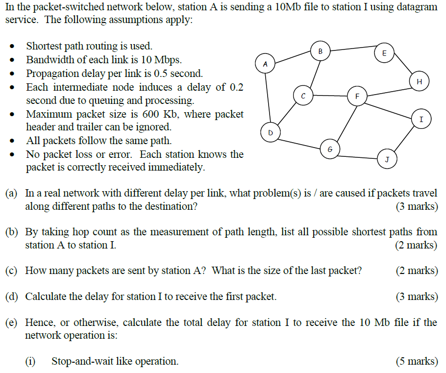 Solved In the packet-switched network below, station A is | Chegg.com
