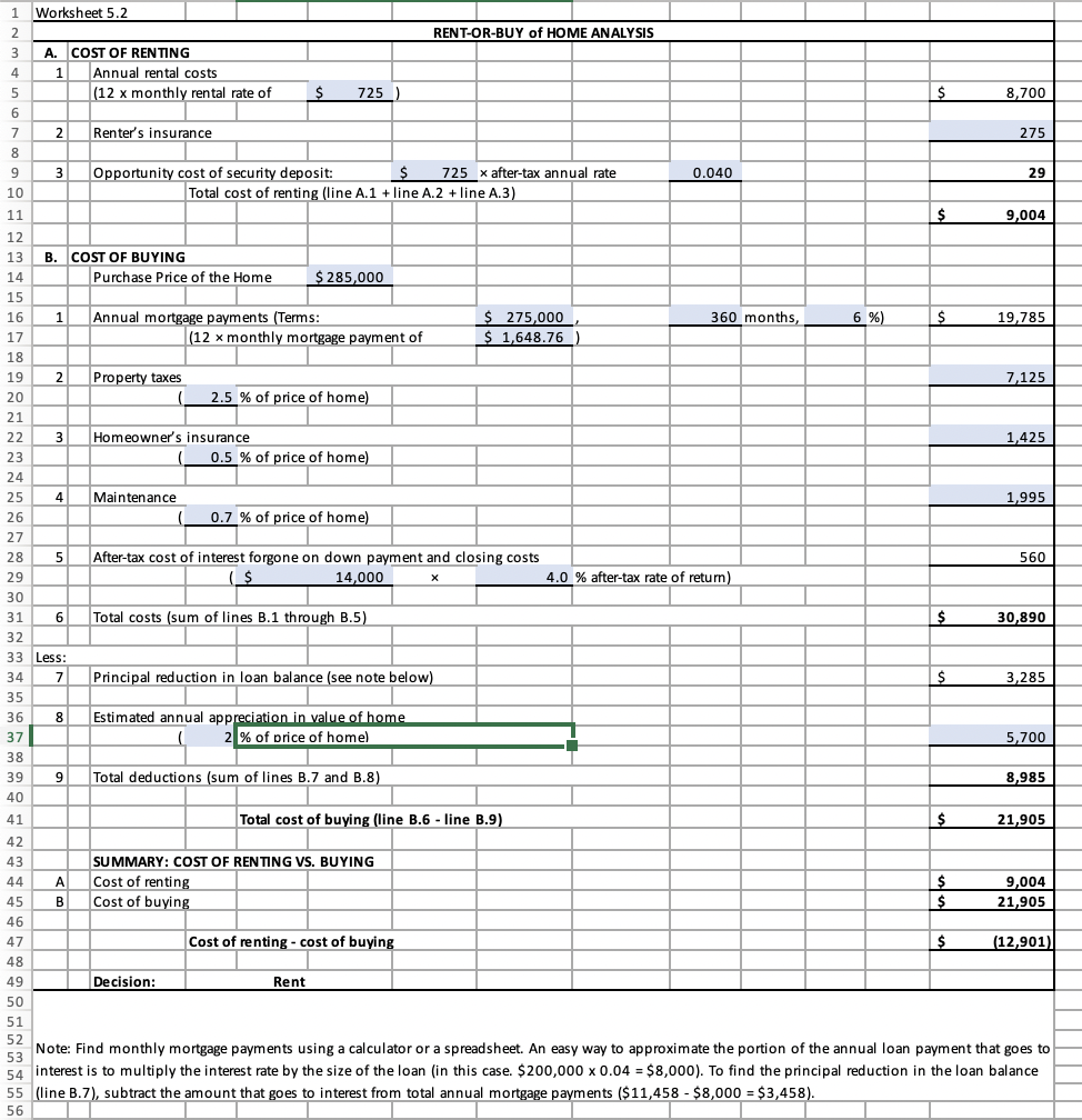 Rent vs. buy home. Use Worksheet 5.2. Kayla Thompson | Chegg.com