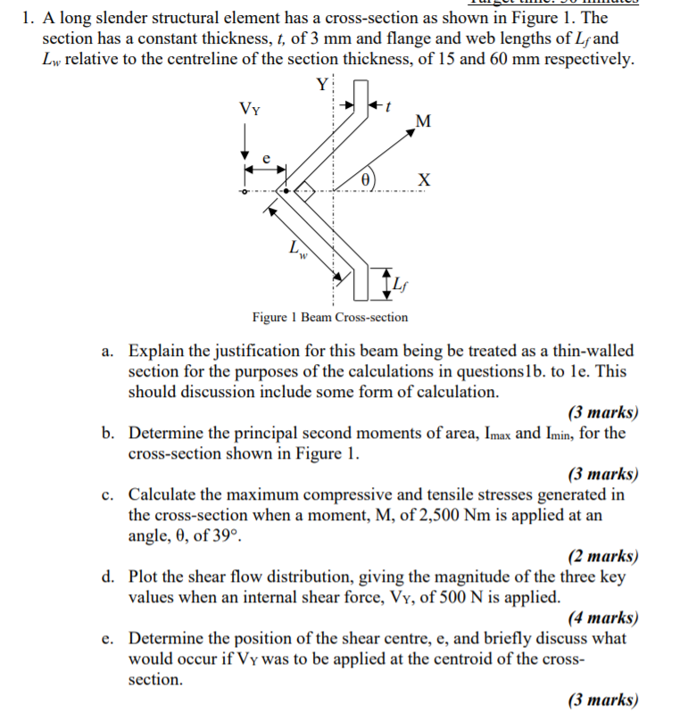 1. A long slender structural element has a | Chegg.com