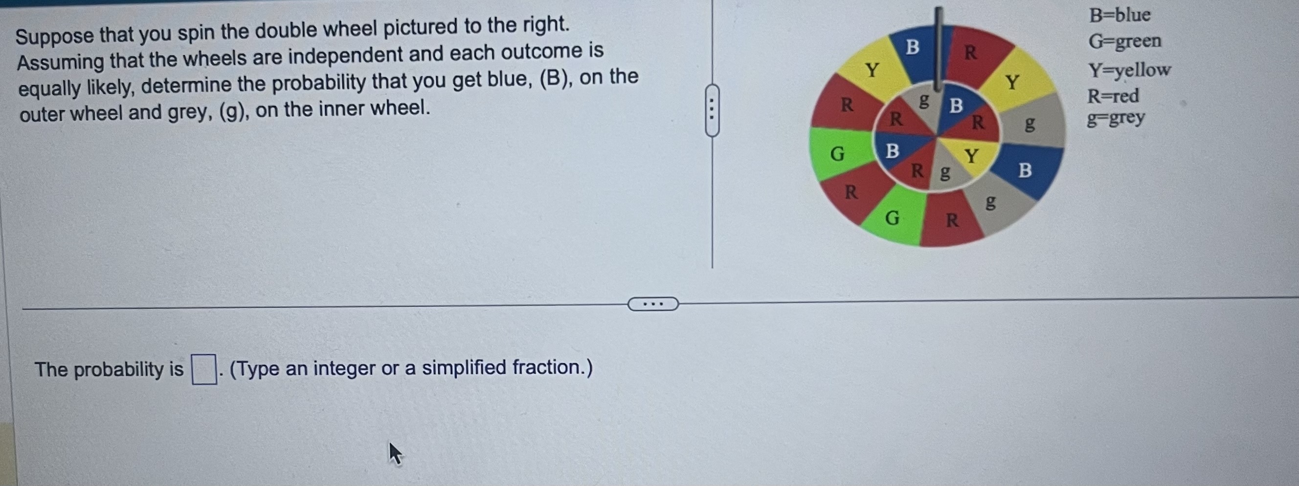 Solved Suppose that you spin the double wheel pictured to | Chegg.com Solved Suppose that you spin the double wheel pictured to | Chegg.com
