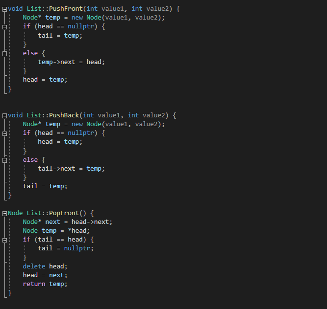 Assume you have created a linked list code to create | Chegg.com