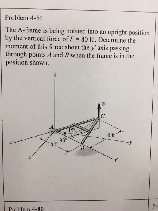 Solved The A-frame is being hoisted into an upright position | Chegg.com