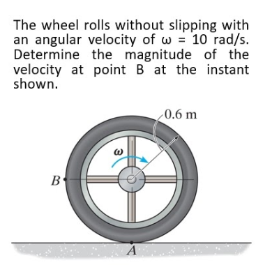 Solved The wheel rolls without slipping with an angular | Chegg.com