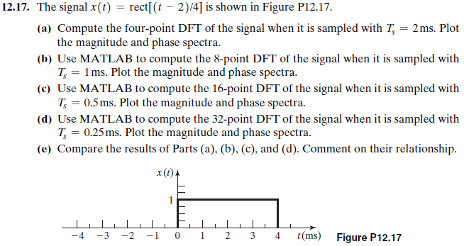 Solved 12.17. The signal x(t) = rect[(t – 2)/4] is shown in | Chegg.com