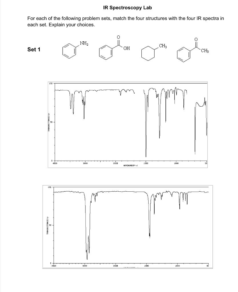 Solved IR Spectroscopy Lab For each of the following problem | Chegg.com