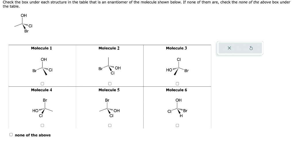 Solved Check the box under each structure in the table that | Chegg.com