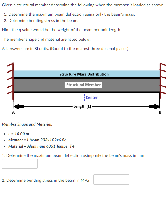 A Beam Is Structural Member Which Subjected To Mcq - The Best Picture Of Beam
