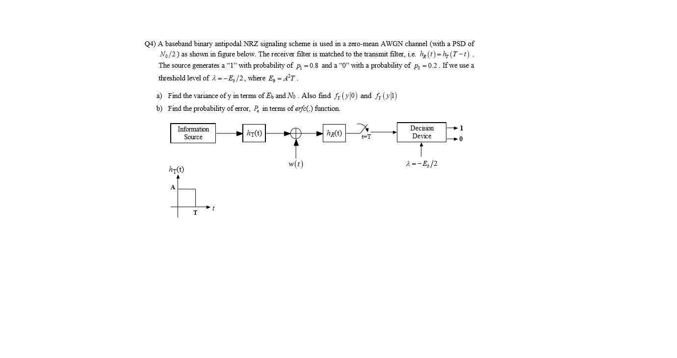 04 A Baseband Binary Antipodal Nrz Signaling Scheme