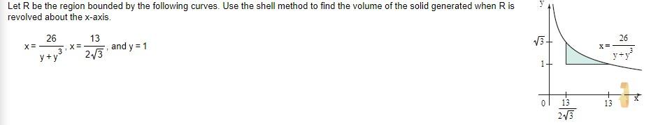 Solved Let R be the region bounded by the following curves. | Chegg.com