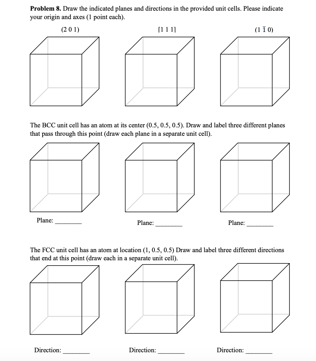 Solved Problem 8. Draw the indicated planes and directions | Chegg.com