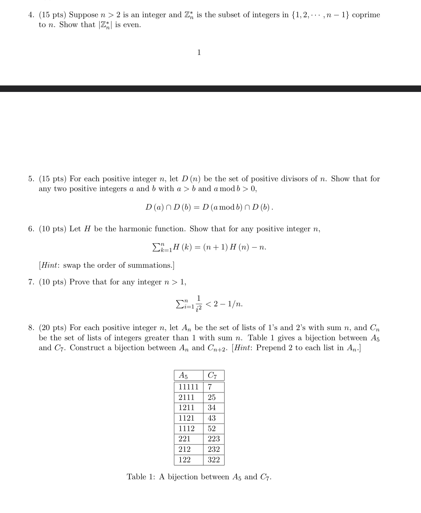 Solved ( 15 ﻿pts) ﻿Suppose n>2 ﻿is an integer and Zn* ﻿is | Chegg.com