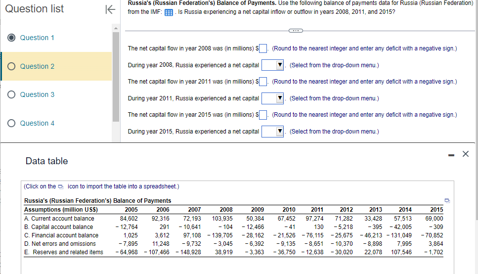 Data table (Click on the picon to import the table | Chegg.com