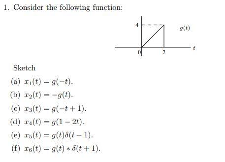 Solved 1. Consider the following function: Sketch (a) | Chegg.com