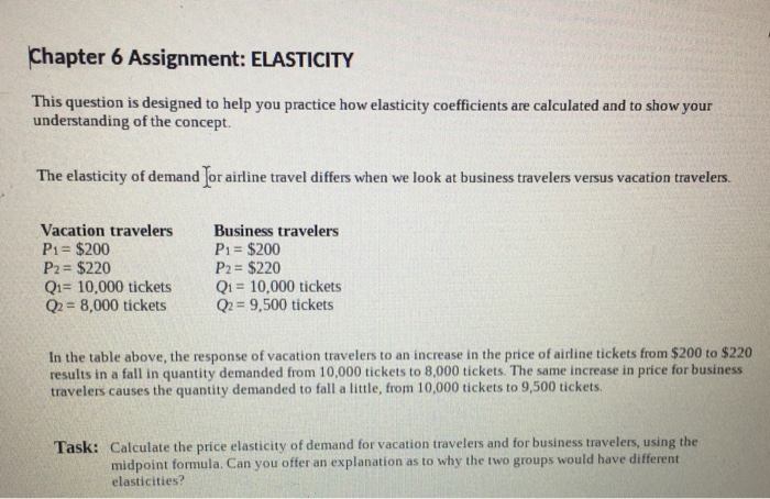 Solved Chapter 6 Assignment: ELASTICITY This question is | Chegg.com
