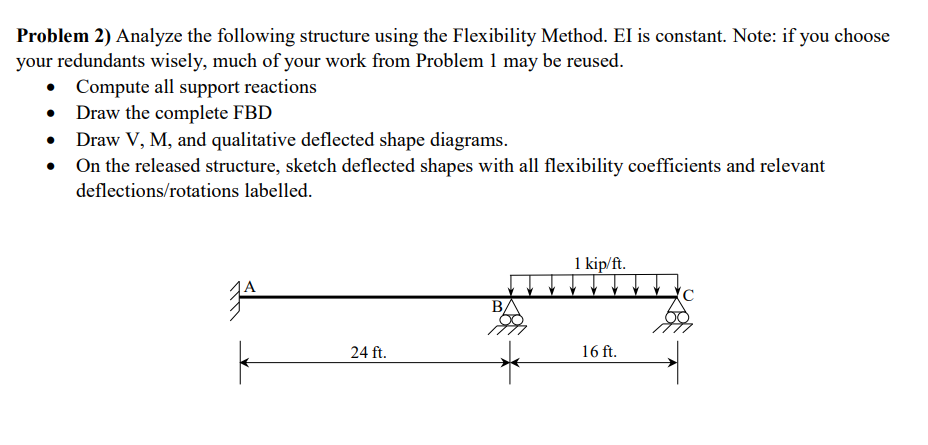Solved Problem 2) Analyze the following structure using the | Chegg.com