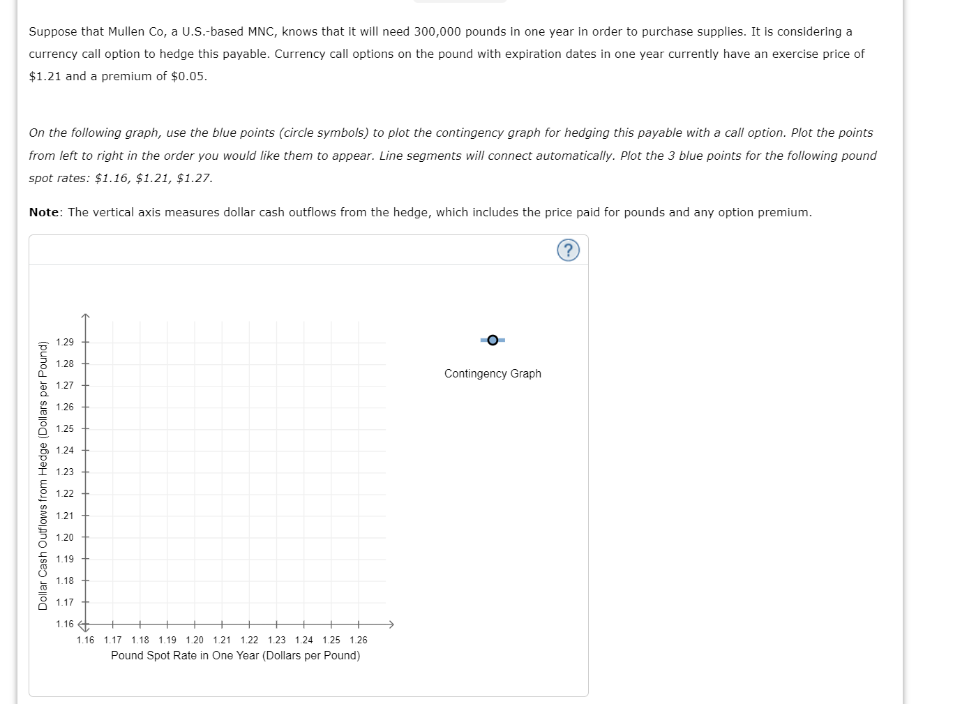 Solved Suppose that Mullen Co, ﻿a U.S.-based MNC, ﻿knows | Chegg.com