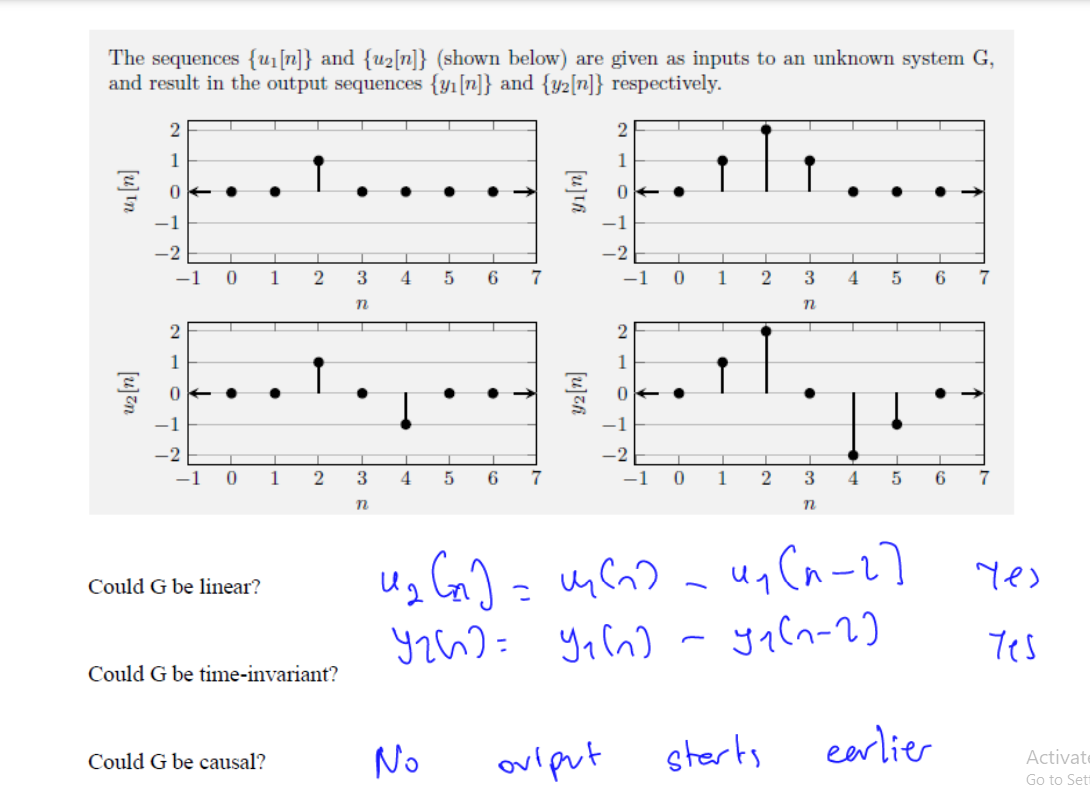 Solved (PLEASE EXPLAIN THIS ) ﻿The sequences {u1[n]} ﻿and | Chegg.com