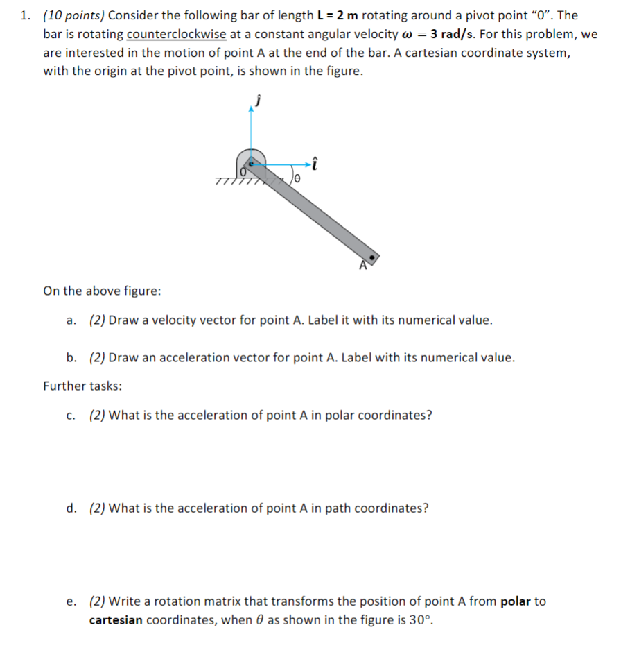 Solved 1. (10 ﻿points) ﻿Consider the following bar of length | Chegg.com