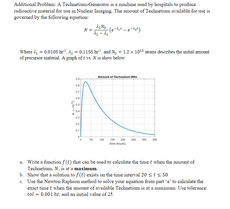 Solved Additional Problem: A Technetium-Generator is a | Chegg.com