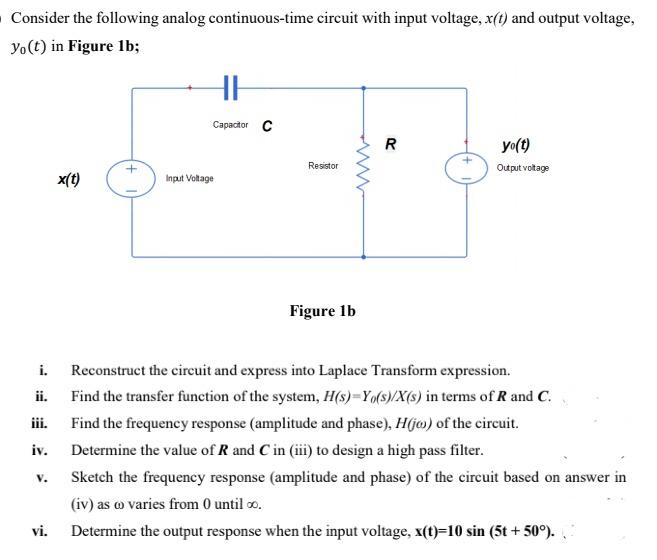 Solved Consider the following analog continuous-time circuit | Chegg.com