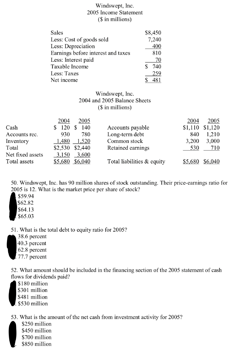 Solved Windswept, Inc.2005 ﻿Income Statement( ﻿$ in | Chegg.com