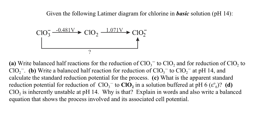Solved Given the following Latimer diagram for chlorine in | Chegg.com
