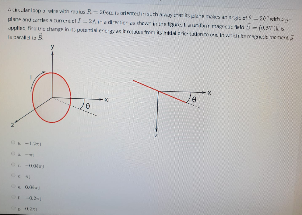 Solved A circular loop of wire with radius R= 20cm is | Chegg.com