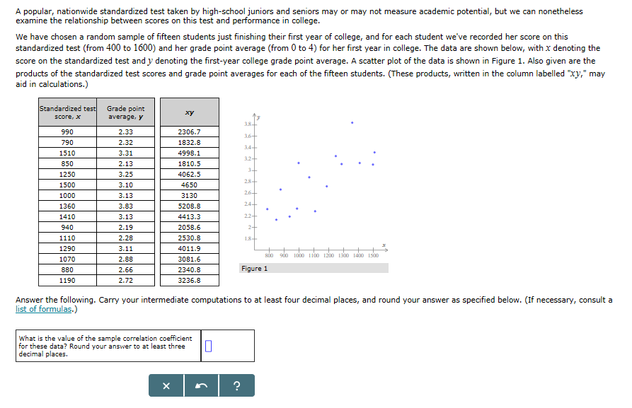 Solved A popular, nationwide standardized test taken by | Chegg.com
