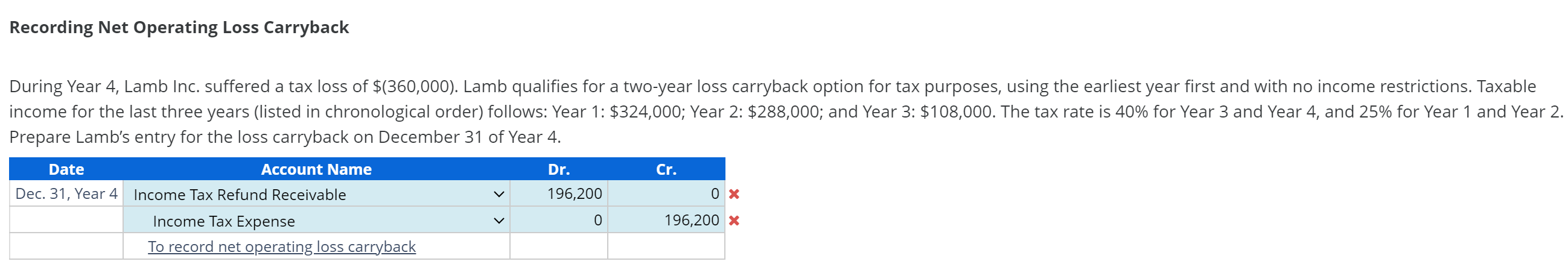 Solved Recording Net Operating Loss Carryback During Year 4, | Chegg.com