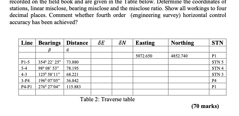 Solved recorded on the field book and are given in the Table | Chegg.com