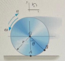 Solved The circular disk rolls without slipping on the | Chegg.com