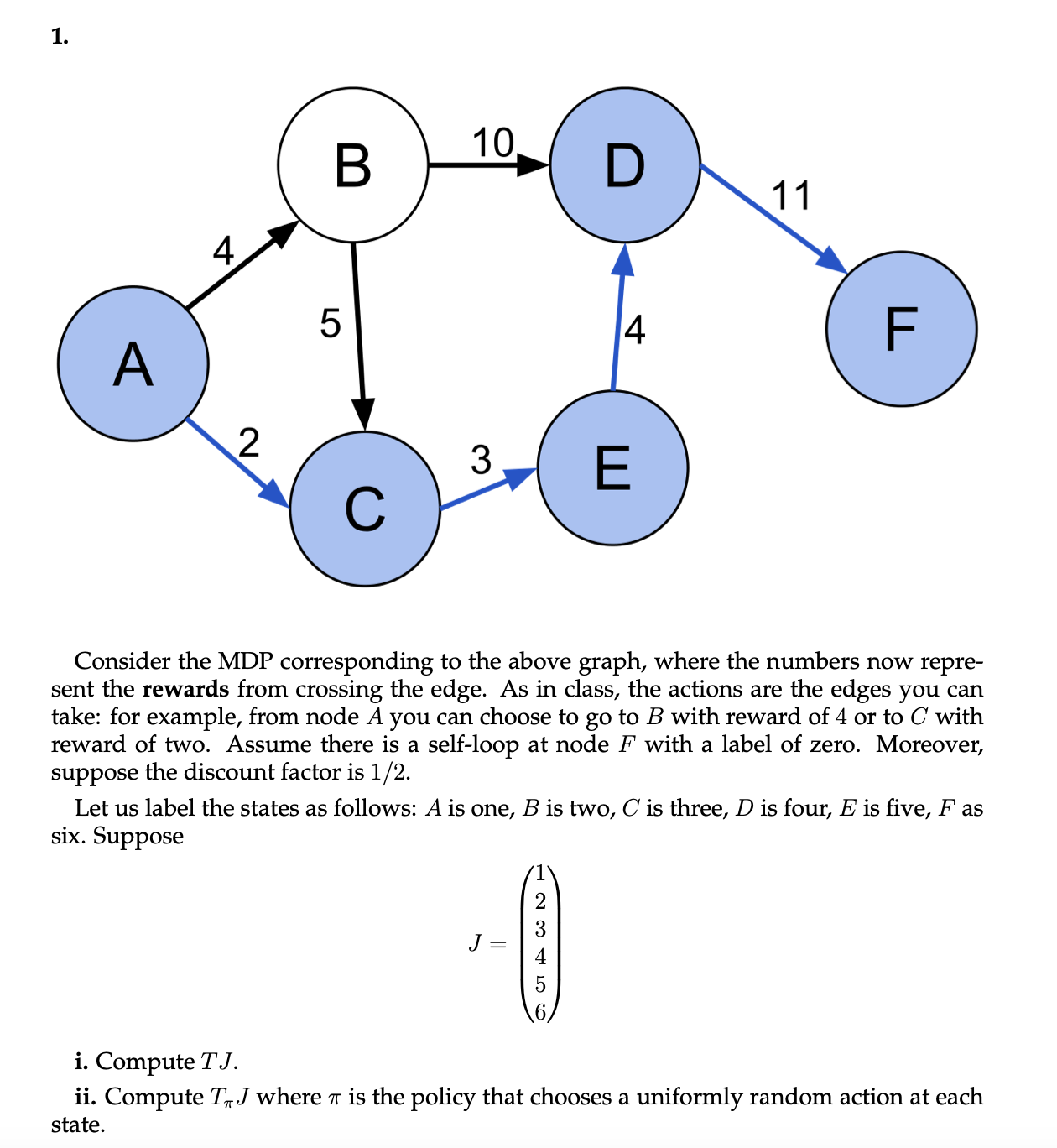 Solved Consider the MDP corresponding to the above graph, | Chegg.com