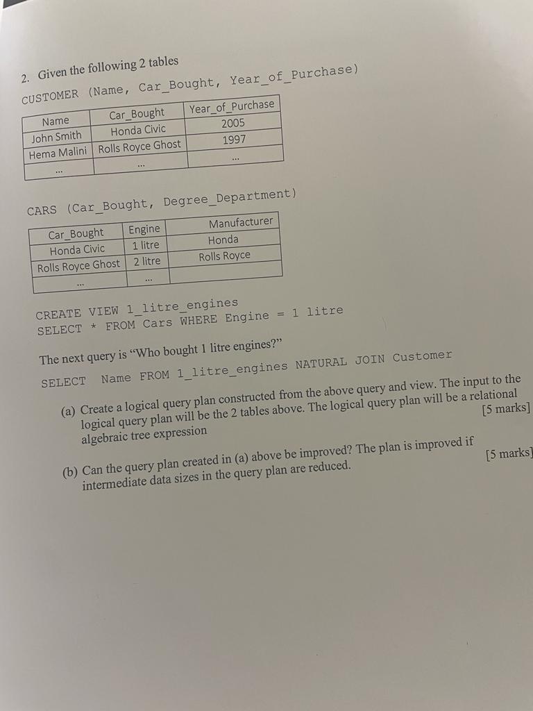 Solved 2. Given the following 2 tables iname, Car Bought, | Chegg.com