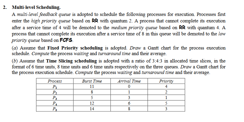 Multi Level Scheduling A Multi Level Feedback Queue