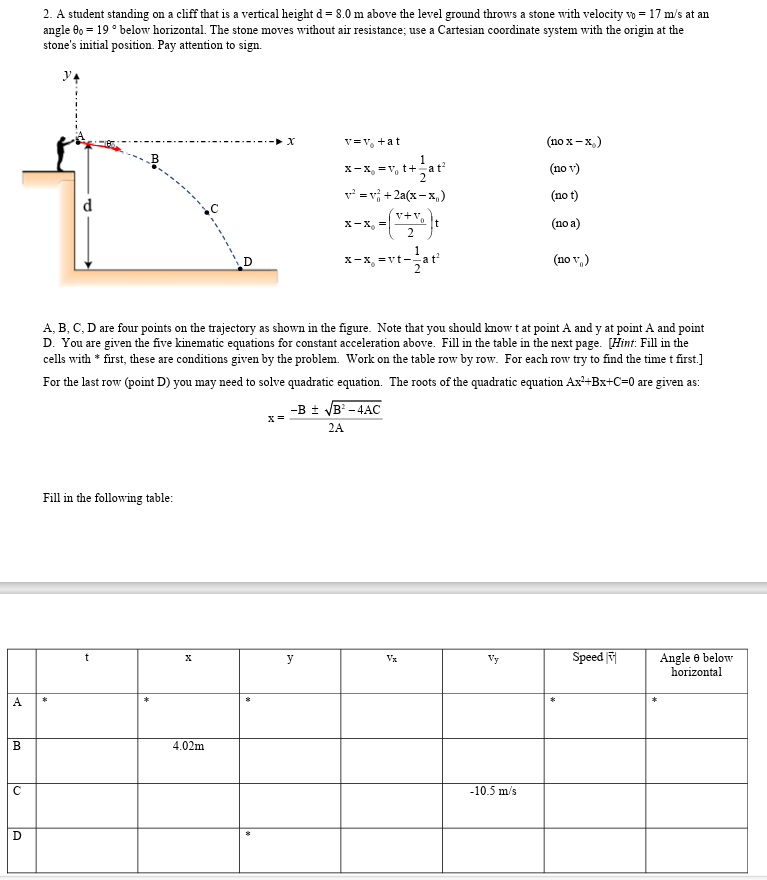 Solved 2. ﻿A student standing on a cliff that is a vertical | Chegg.com