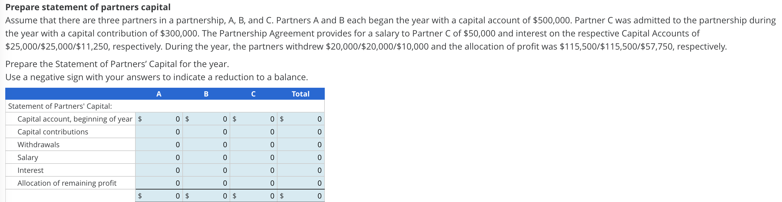 Solved Prepare statement of partners capital Assume that | Chegg.com
