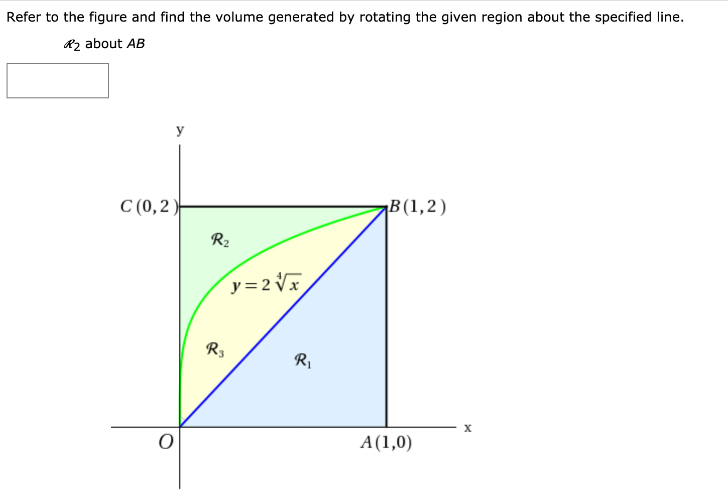 Solved Refer to the figure and find the volume generated by | Chegg.com
