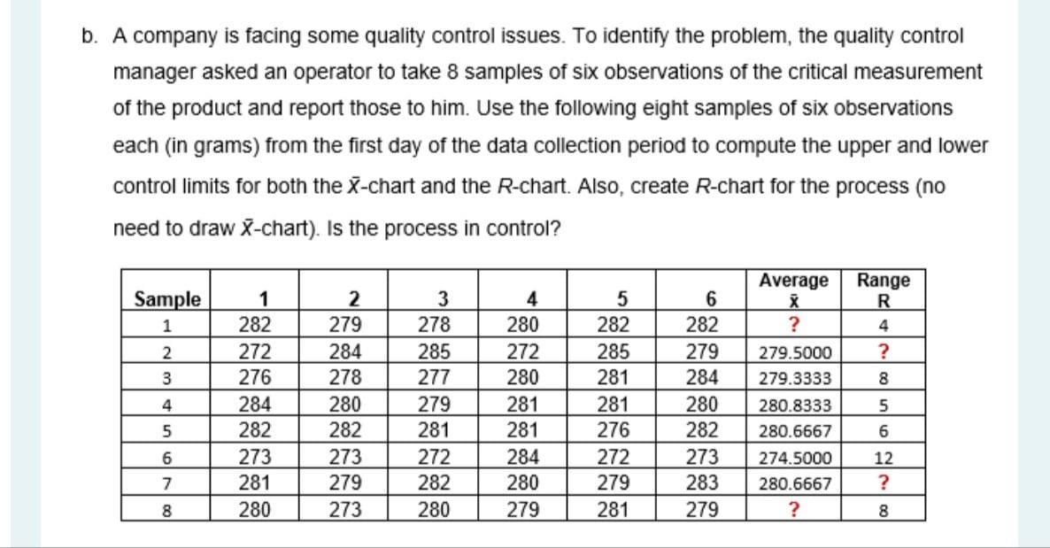 Solved b. A company is facing some quality control issues. | Chegg.com