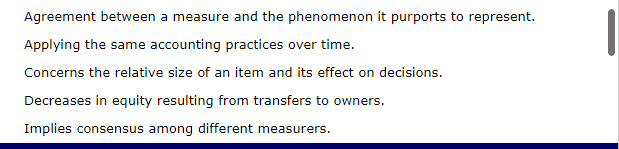 Solved Listed below are several terms and phrases associated | Chegg.com