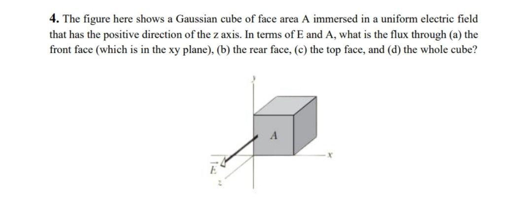 Solved 4. The figure here shows a Gaussian cube of face area | Chegg.com