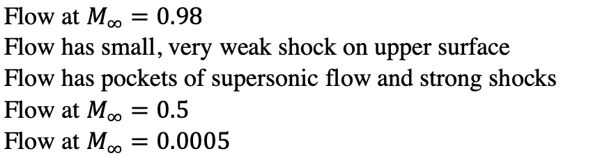 Solved An airfoil is flying at a freestream Mach number of | Chegg.com