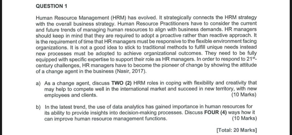 Solved Human Resource Management (HRM) has evolved. It | Chegg.com